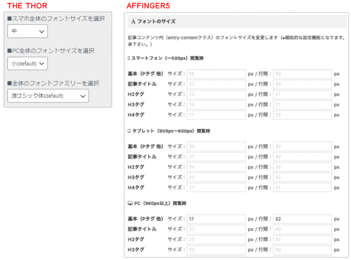 AFFINGER5とTHE THORの比較！どちらが買いか